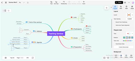 The Best Mind Mapping Software In 2024 Explore O Universo De