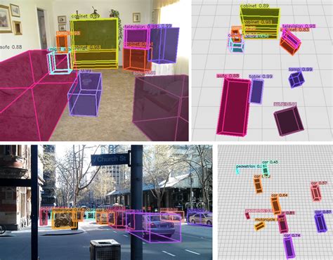 omni3d a large benchmark and model for 3d object detection in the wild