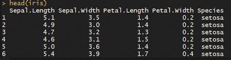 R Factoextra Pca