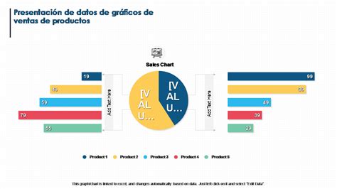 Las 7 mejores plantillas de gráfico de ventas con muestra y ejemplo