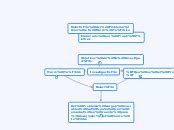Relación del Problema con el Marco Teor Concept Map