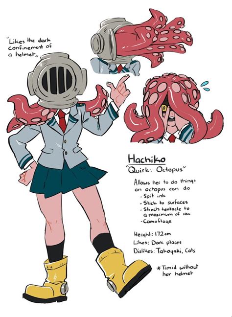 Pin By Bun Bun On Splatoon Active Figures I Want And Oc Ideas In