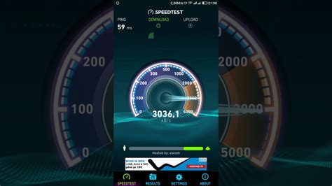 Wind Vdsl Speedtest YouTube