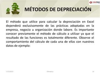 M Todos De Depreciaci N Pptx