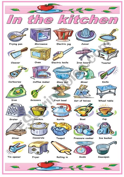 IN THE KITCHEN UTENSILS AND APPLIANCES PICTIONARY B W VERSION