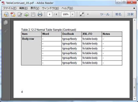 java print some text depending page number on pdf while generating pdf through xslt and xsl fo