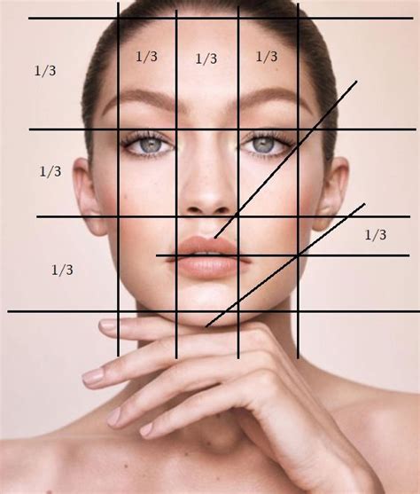 Como Identificar Seu Formato De Rosto Por Alessandra Faria Male