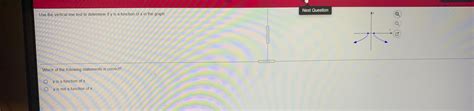 solved next question graph the given functions fand g in