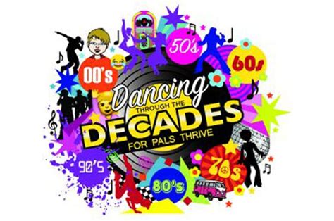 July 10 2021 Dance Classes For Adults Coquitlam
