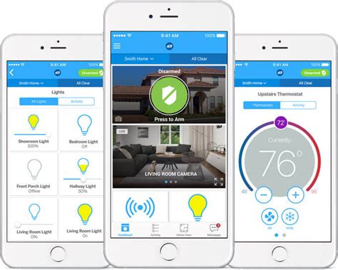 Vivint Vs ADT Homestead Security Systems