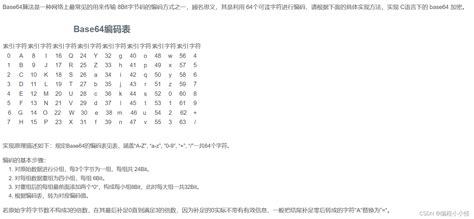h10【选做 同学出题】动手实现base64算法 c语言【选做 同学出题】动手实现base64算法 csdn博客