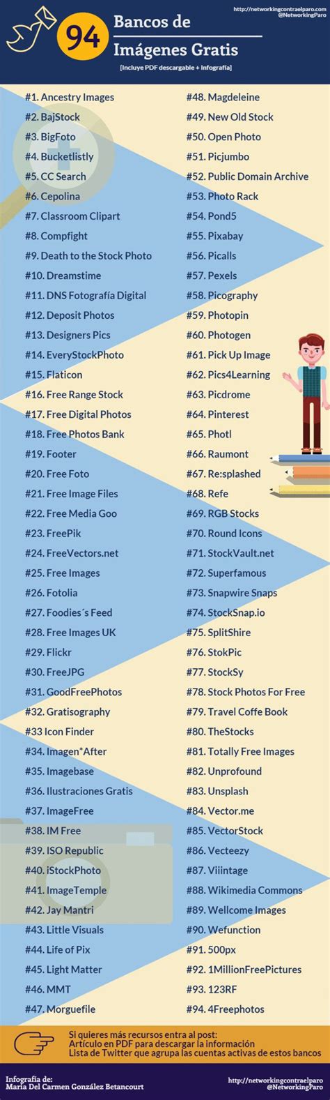 94 Bancos de Imágenes gratis Banco de imagenes gratis Imágenes