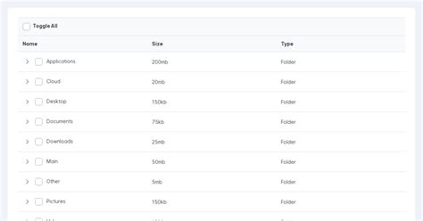 primeng tree table selection checkbox demo codesandbox