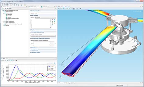 دانلود نرم افزار 5 2 comsol multiphysics