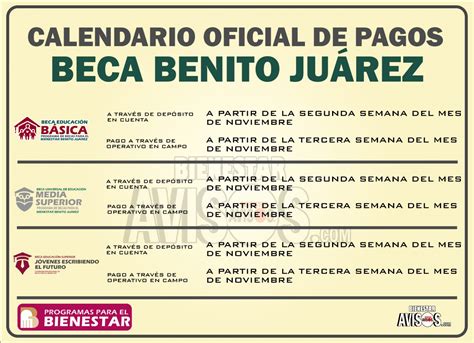 Desde Hoy Puedes Consultar Los Resultados De Las Becas Benito Ju Rez