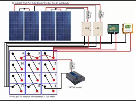 Basic Solar Panel Wiring Diagram Solar Panel Wiring Diagrams Blogs