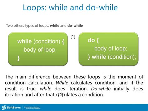 understanding javascript and coding essentials презентация онлайн