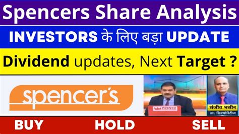 Spencer Share Latest News Spencer Share News Spencer Share