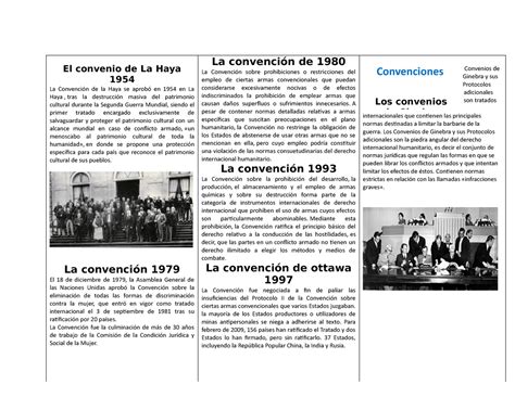 El convenio de La Haya 1954 La convención 1979 El 18 de diciembre de