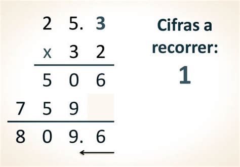 Cómo sacar las multiplicaciones con punto decimal
