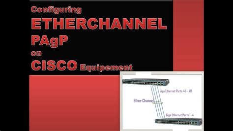 Configuring ETHERCHANNEL PAgP Cisco Packet Tracer YouTube