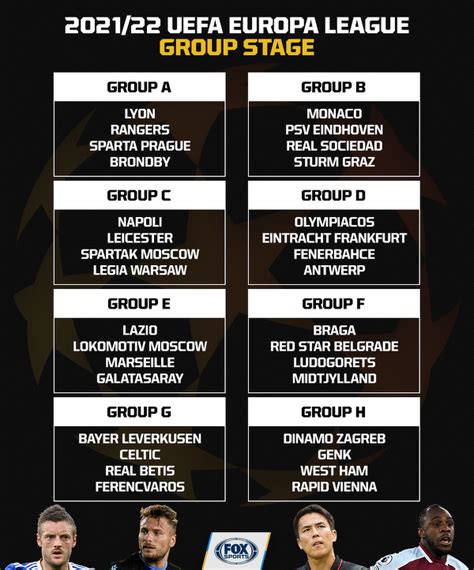 Wszystkie Grupy Ligi Europy W Sezonie 2021 22 Sportbuzz Meczyki Pl