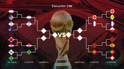 Así quedaron los partidos de los cuartos de final del Mundial Qatar 2022