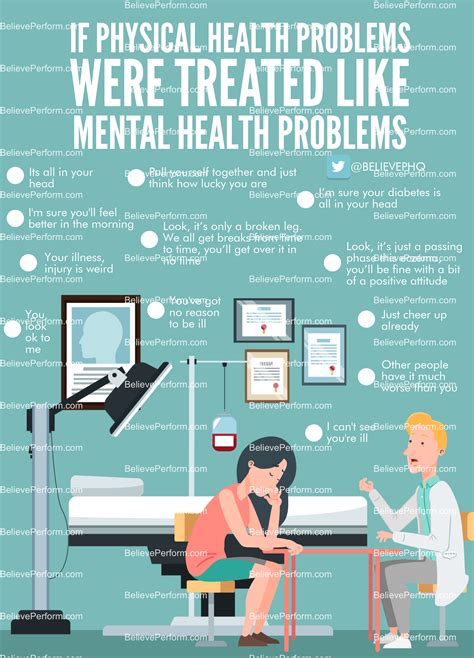 If Physical Health Problems Were Treated Like Mental Health Ones
