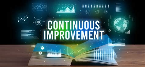 Define Continuous Improvement 8 Experts Definitions Vetter Blog