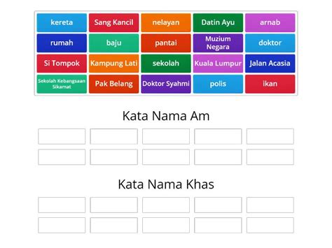 Kata Nama Am Dan Kata Nama Khas Group Sort
