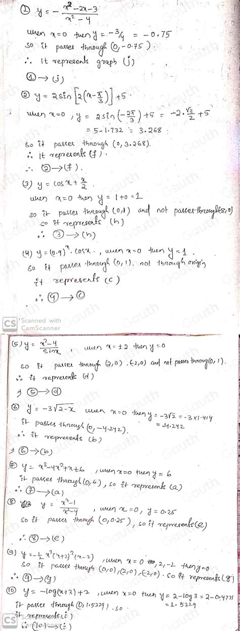 solved match each graph with its corresponding equation by writing the letter of the graph