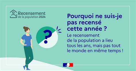 Recensement De La Population 2025 Alfortville