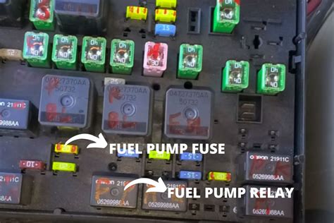 Dodge Caravan Fuel Pump Reset Step By Step Guide VehicleChef