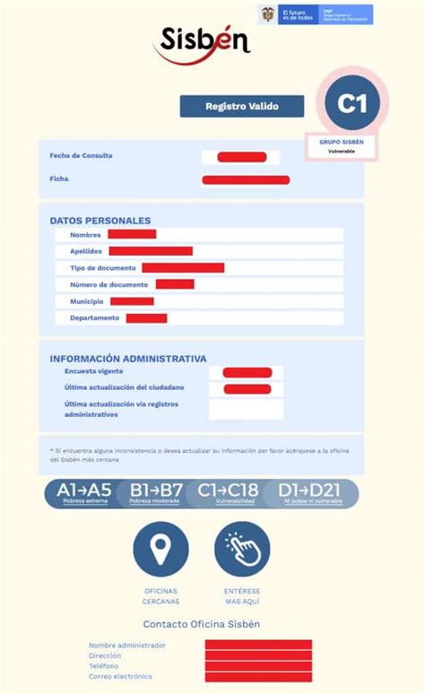 C Mo Se Puede Solicitar El Sisben B Beneficios Del Sisben