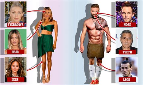 Perfect Female Body Telegraph