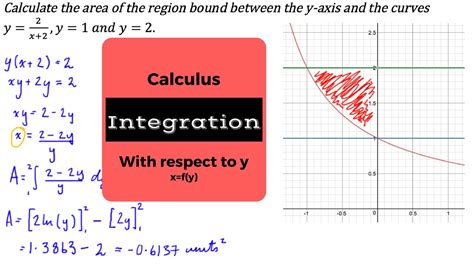 integration with respect to y example youtube
