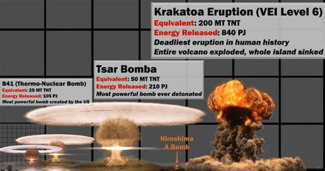 Sie Fummelt Ihre Perle Bis Zur Explosion Telegraph