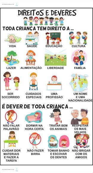 Banner Impresso Educativo Direitos E Deveres Infantil Educativo