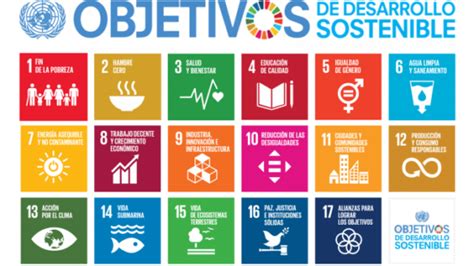 Objetivos De Desarrollo Sostenible Para Transformar Nuestro Mundo