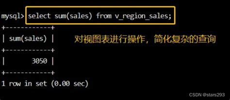 mysql 高级sql语句（二） mysql location stars293的博客 csdn博客