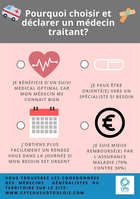 POURQUOI CHOISIR UN MEDECIN TRAITANT CPTS Sud Toulois