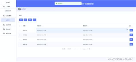 基于python的爬虫设计与数据分析可视化 毕业设计 附源码37836 基于python爬虫的可视化毕业论文 csdn博客