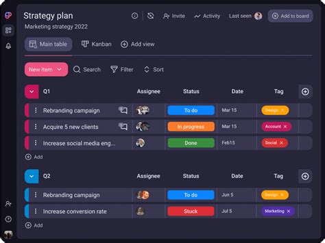 Project Management Workflow A 5 Step Guide Templates