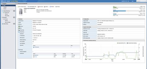 ESXi On Raspberry Pi 4 How To Install VMattroman