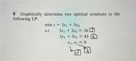 solved 9 graphically determine two optimal solutions to the
