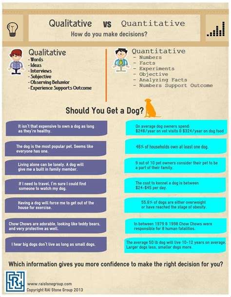 quantitative vs qualitative research effective guide hot sex picture