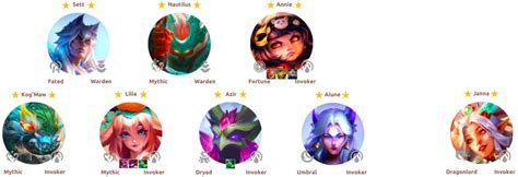 Les Trois Meilleures Compos Pour Commencer Le Set 11 De TFT ArmaTeam