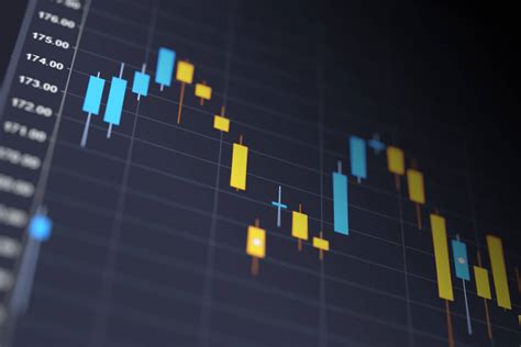 Various Types Of Candlestick Patterns Technical Analysis In Stock