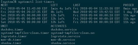 How To Use Systemd Timers As A Cron Replacement Make Tech Easier