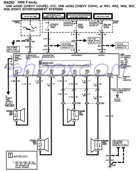 Tail Light Wiring Diagram 1995 Firebird